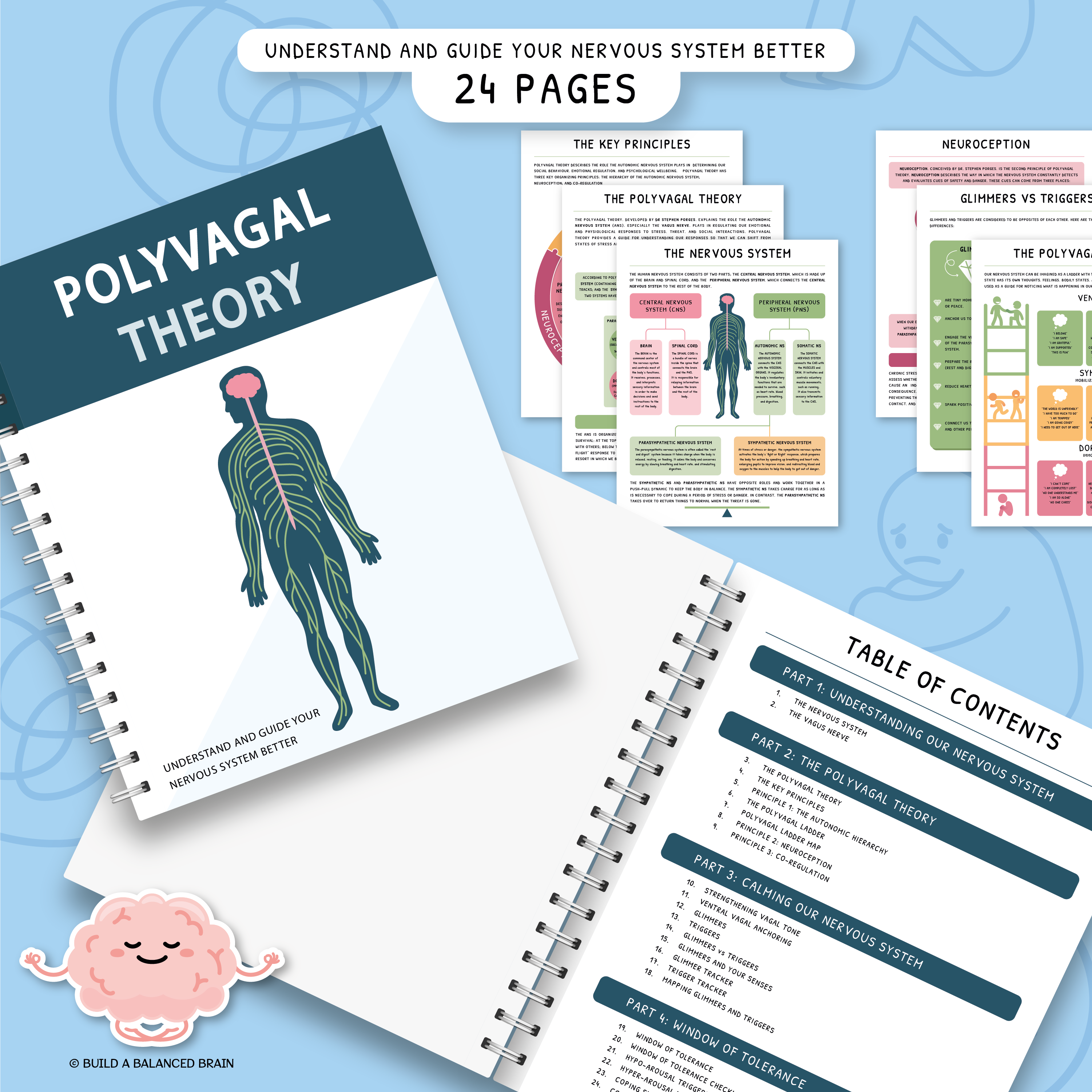 Polyvagal Theory Handbook - Nervous System Regulation | Psychology ...