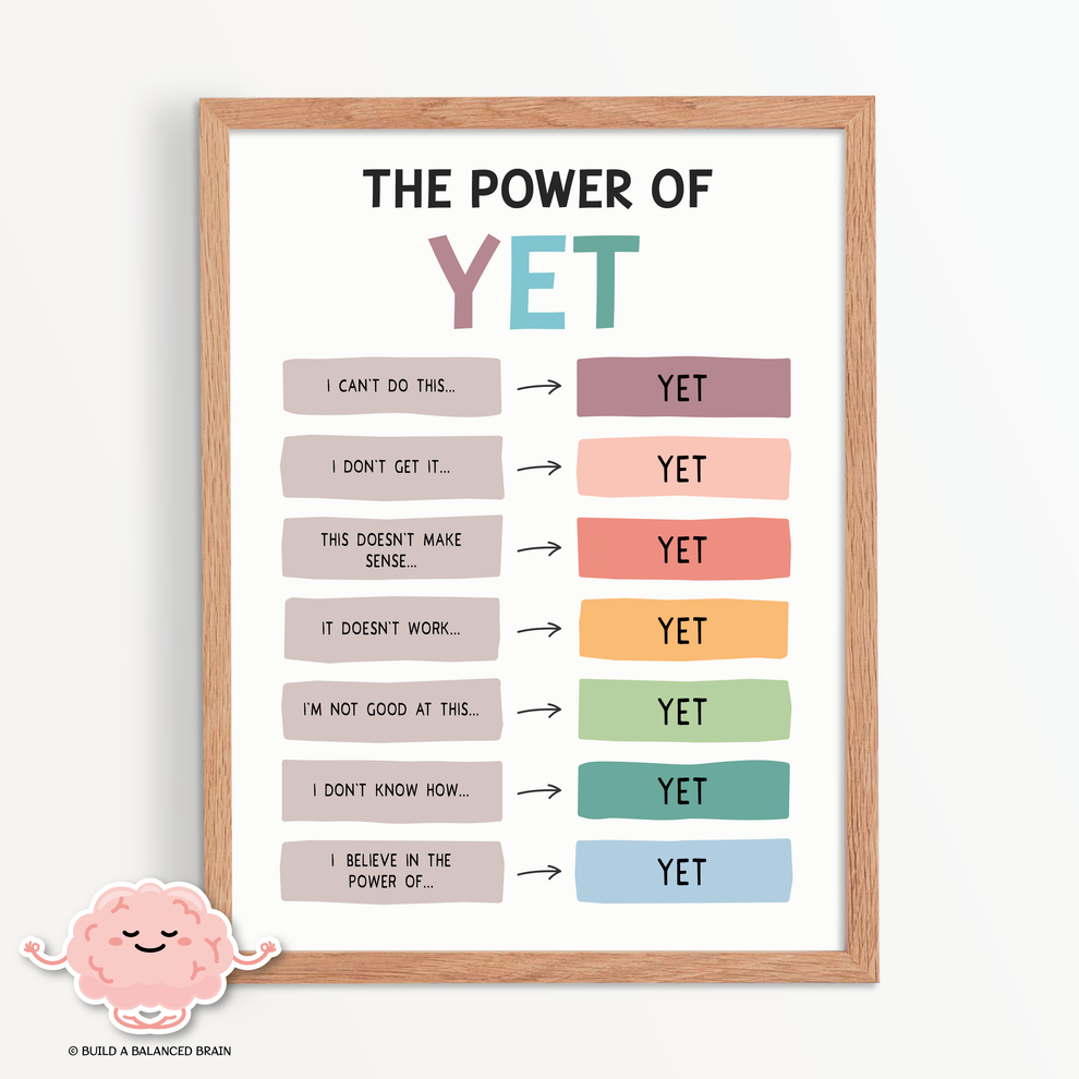 Growth Mindset The Power of Yet | Positive Affirmations for Success ...