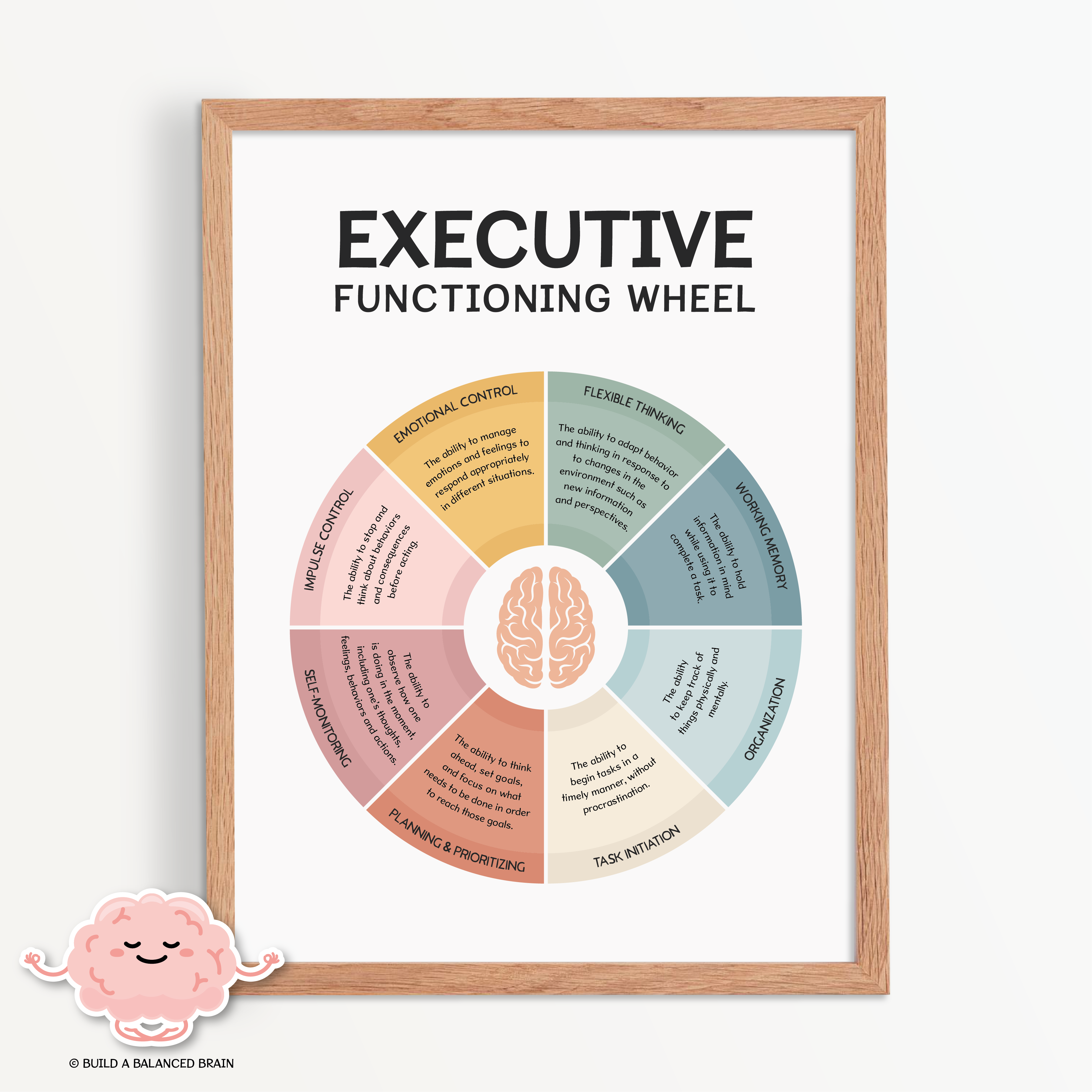 ADHD Executive Function Wheel Handout/Poster – Build a Balanced Brain
