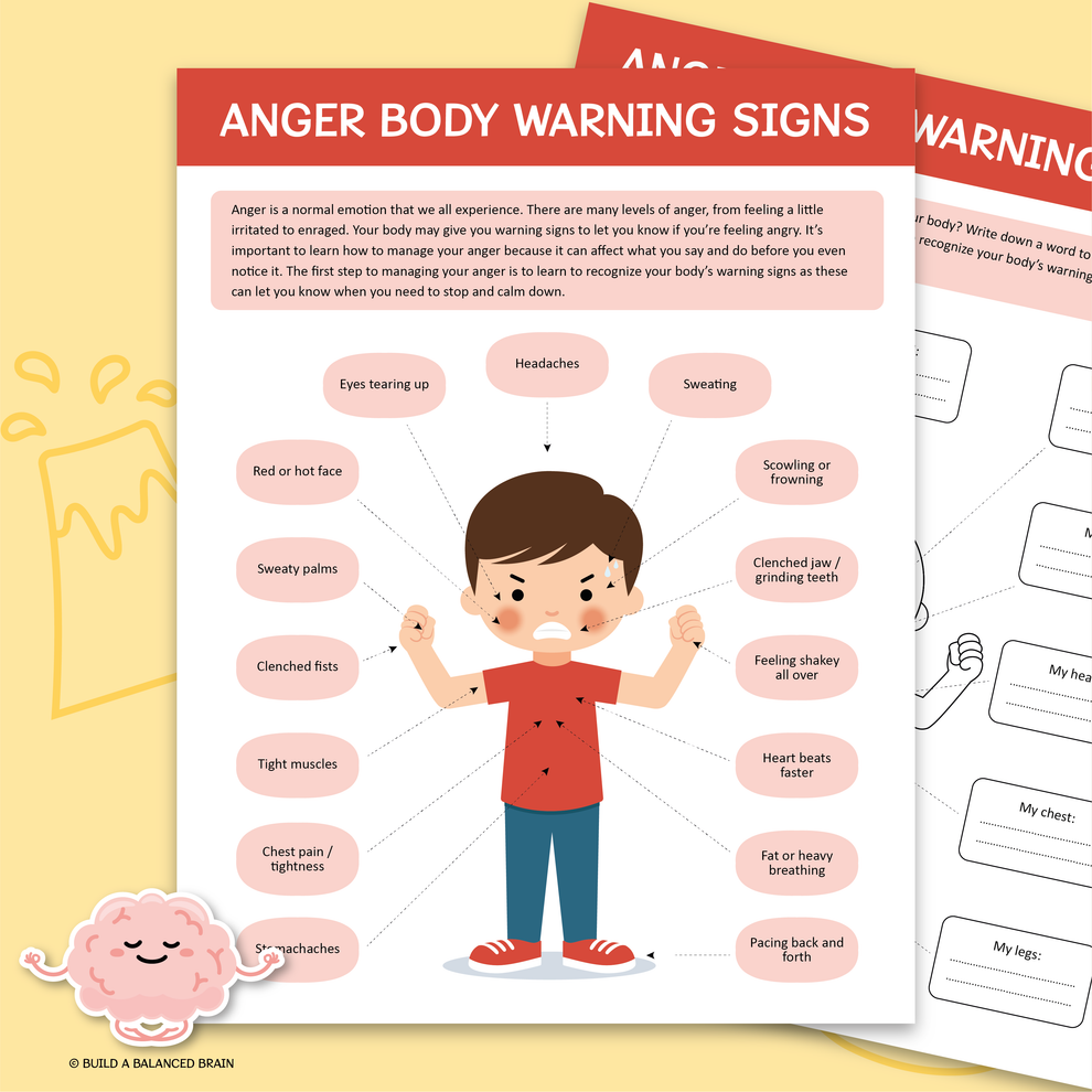 Anger Body Warning Signs - Educate Kids and Teens - My Store – Build a ...
