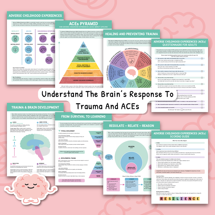ACEs Care Bundle | Trauma Coping Skills for Kids and Teens – Build a ...