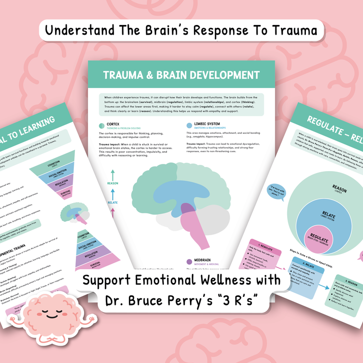 Trauma and Brain Development: Understanding the Impact – Build a ...