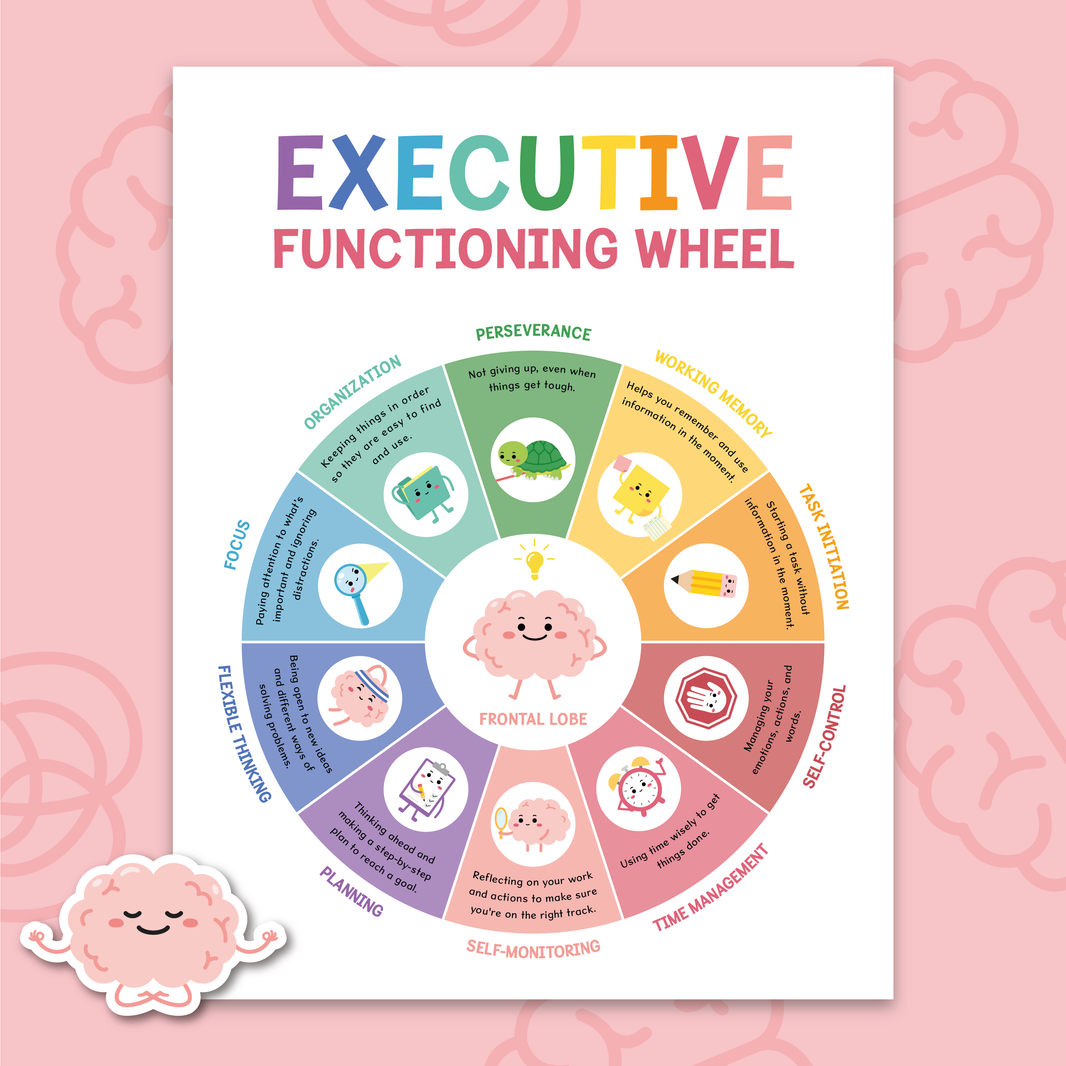 ADHD Activities & Worksheets | Printable Resources - Build A Balanced ...